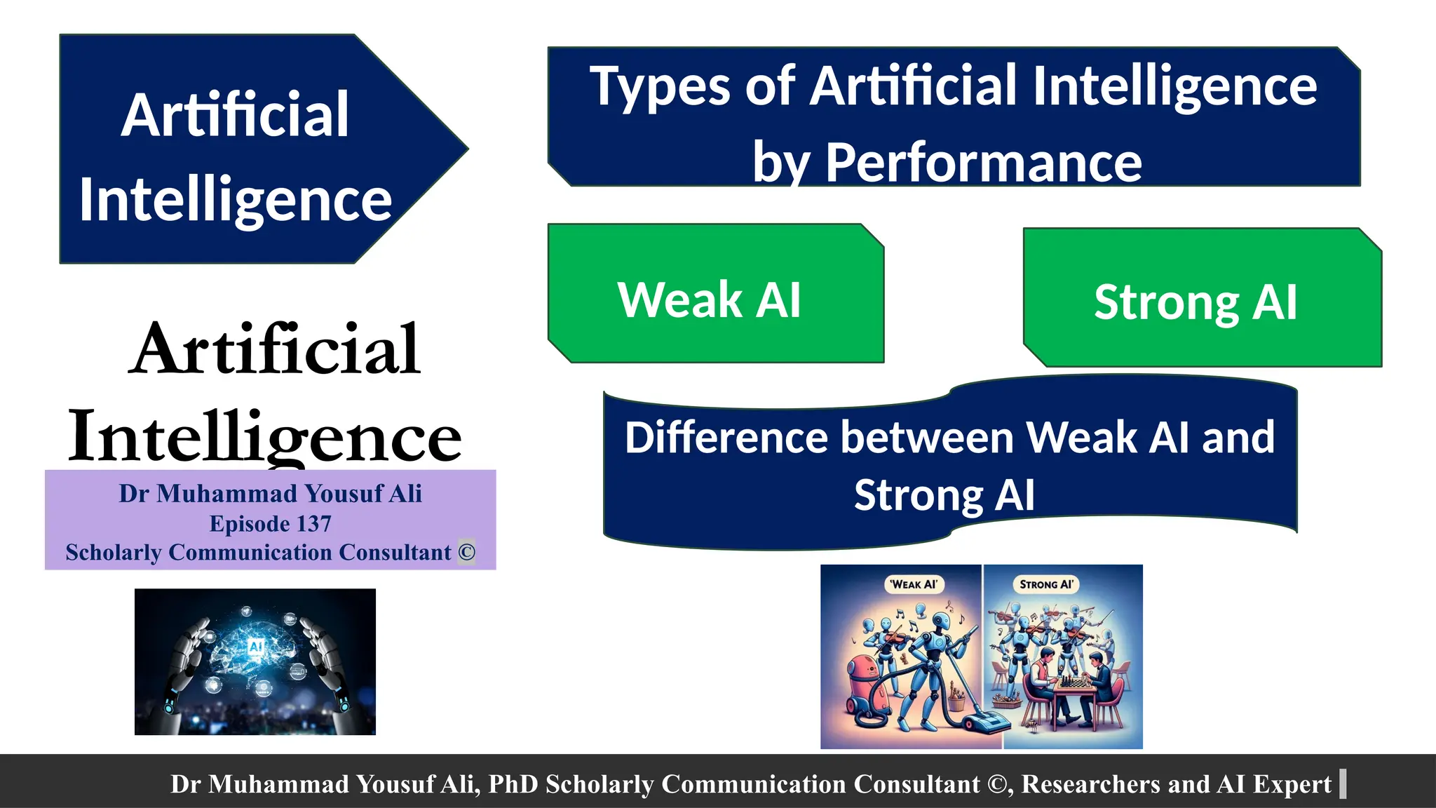 Artificial intelligence Types Weak AI vs Strong AI | ANI AGI ASI | PPTX