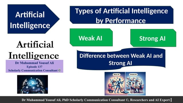 Artificial intelligence Types Weak AI vs Strong AI | ANI AGI ASI | PPTX