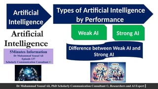 Artificial intelligence Types Weak AI vs Strong AI | ANI AGI ASI | PPTX