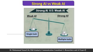 Artificial intelligence Types Weak AI vs Strong AI | ANI AGI ASI | PPTX