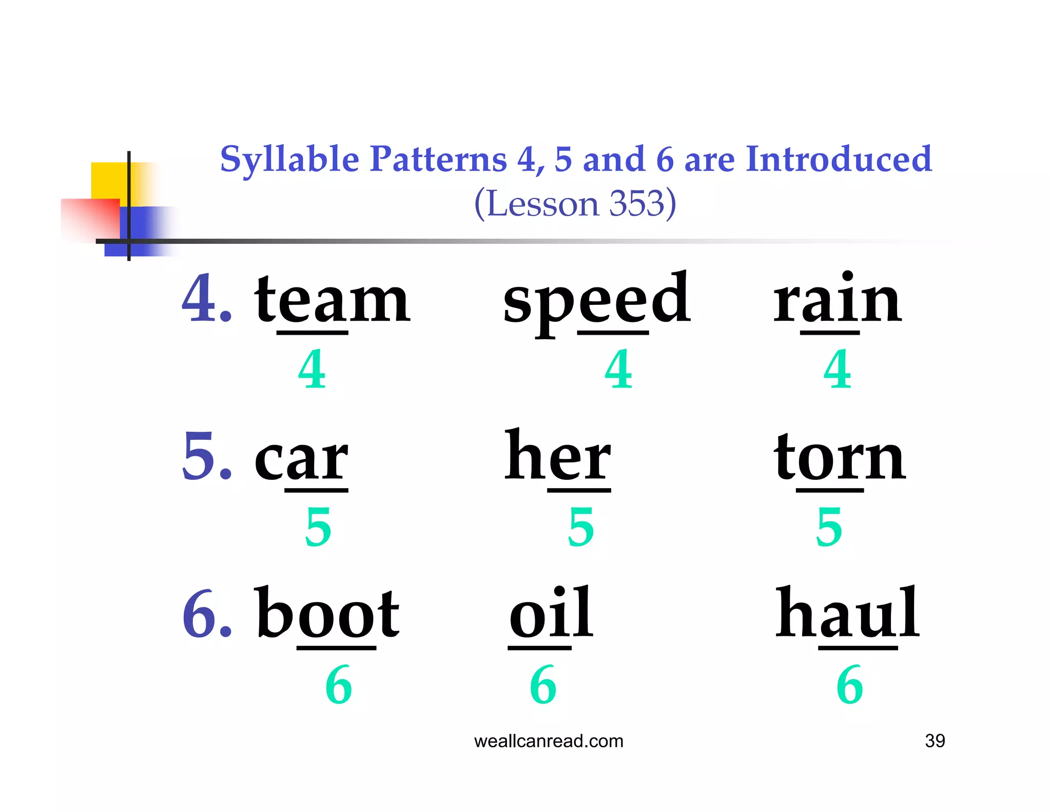 We All Can Read Online Phonics Program Overview | PPT