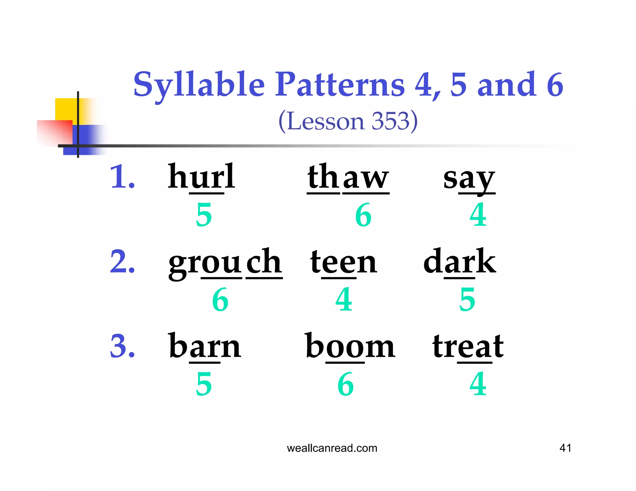 We All Can Read Online Phonics Program Overview | PPT