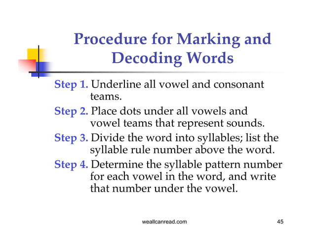 We All Can Read Online Phonics Program Overview | PPT