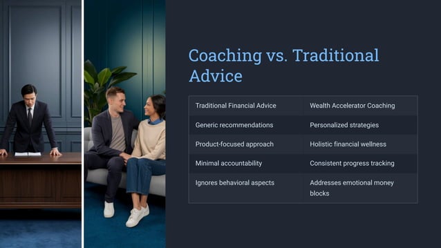 Wealth-Accelerator-Academy.Presentation. | PPT