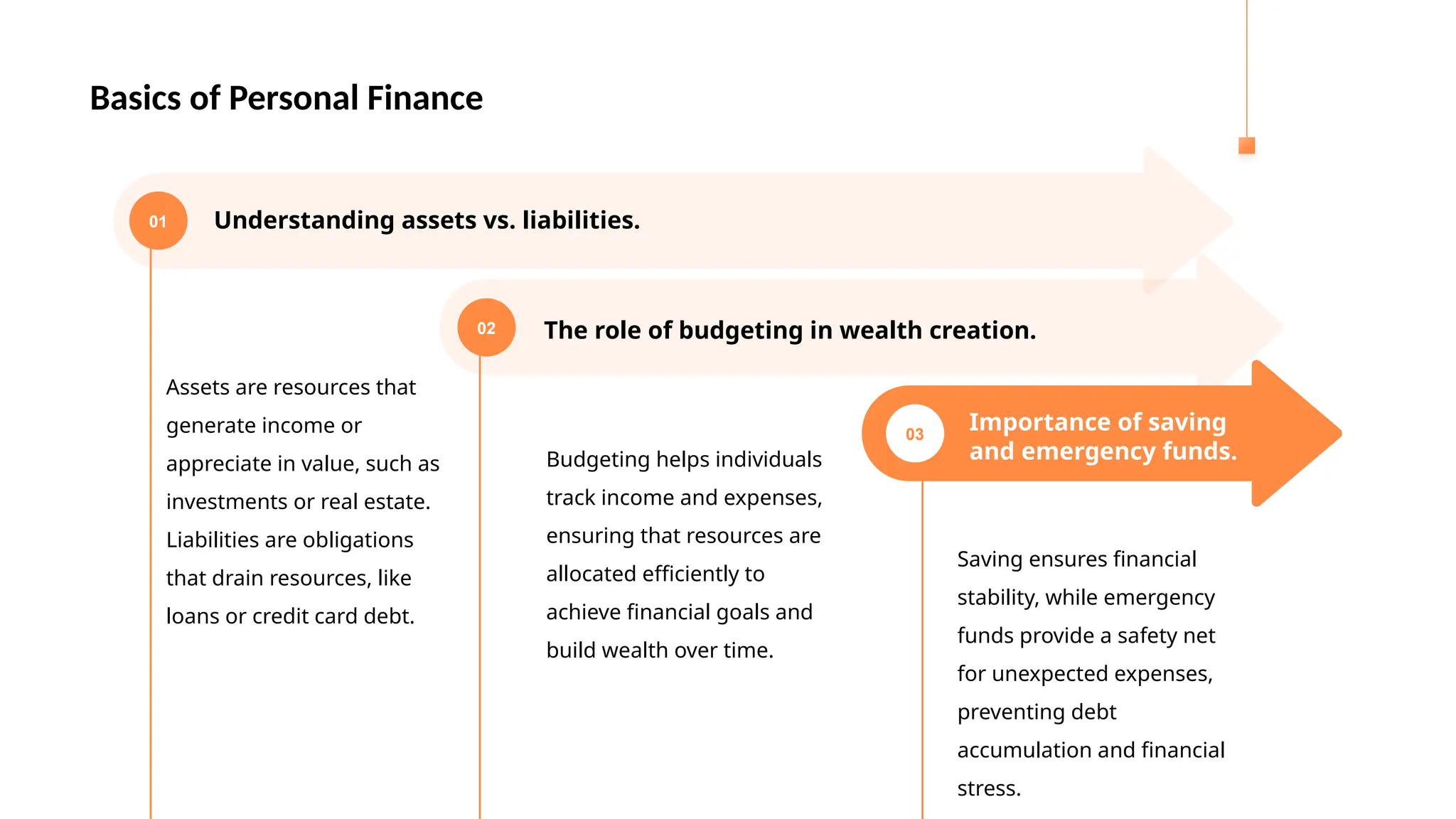 Agile waywealth-creating mindset ppt.pptx