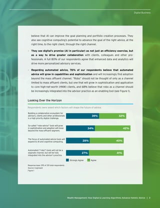 Wealth Management: How Digital & Learning Algorithms Advance Holistic ...