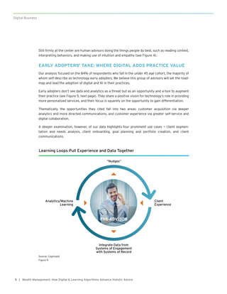 Wealth Management: How Digital & Learning Algorithms Advance Holistic ...