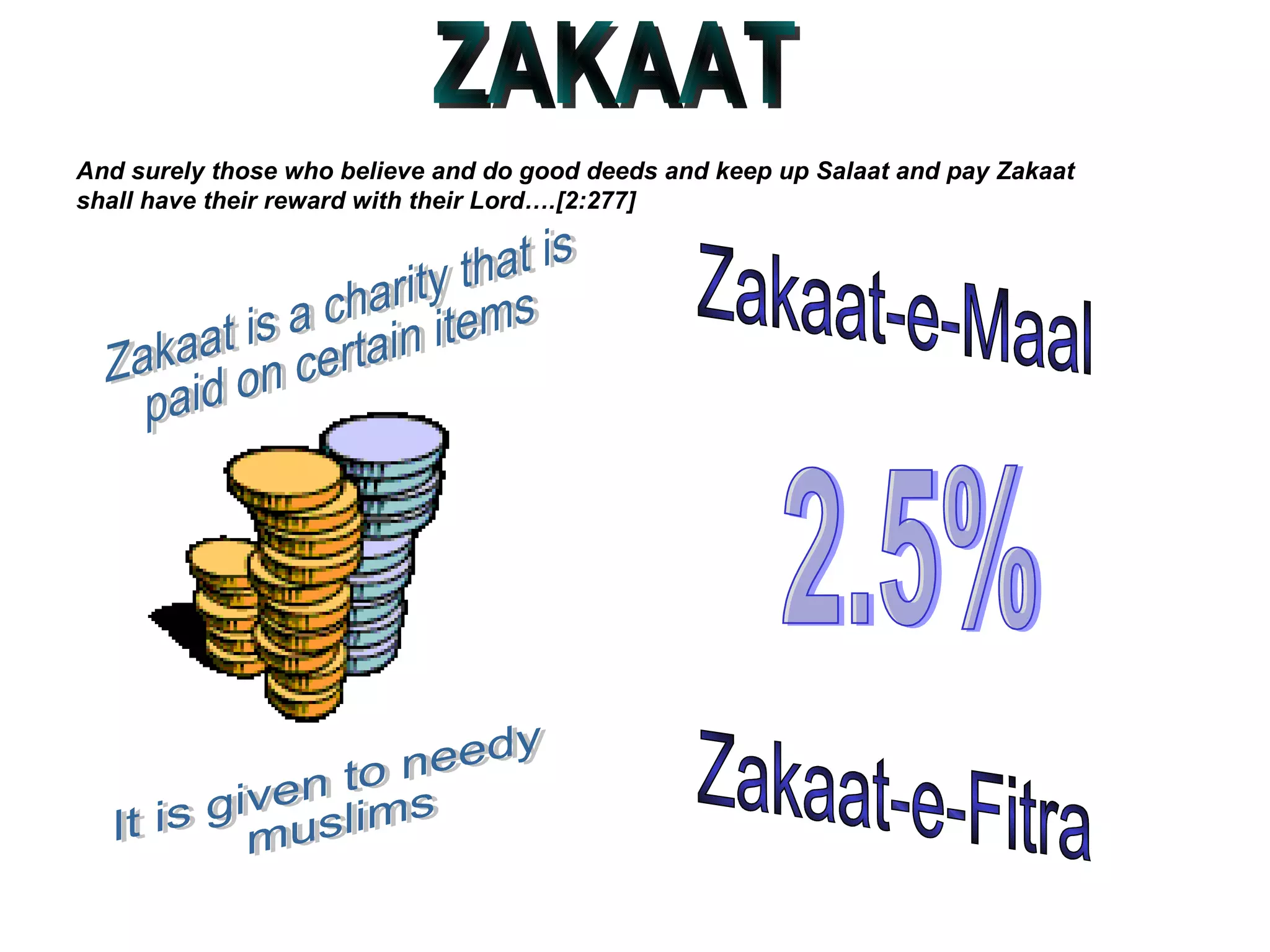 Wealth Purification-Zakath | PPT