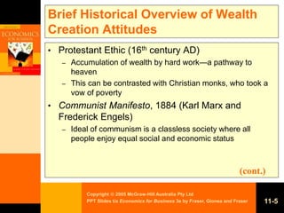 Wealth Creation.ppt