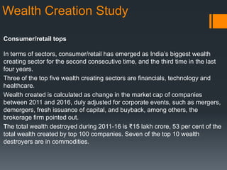 Wealth Creation.pptx