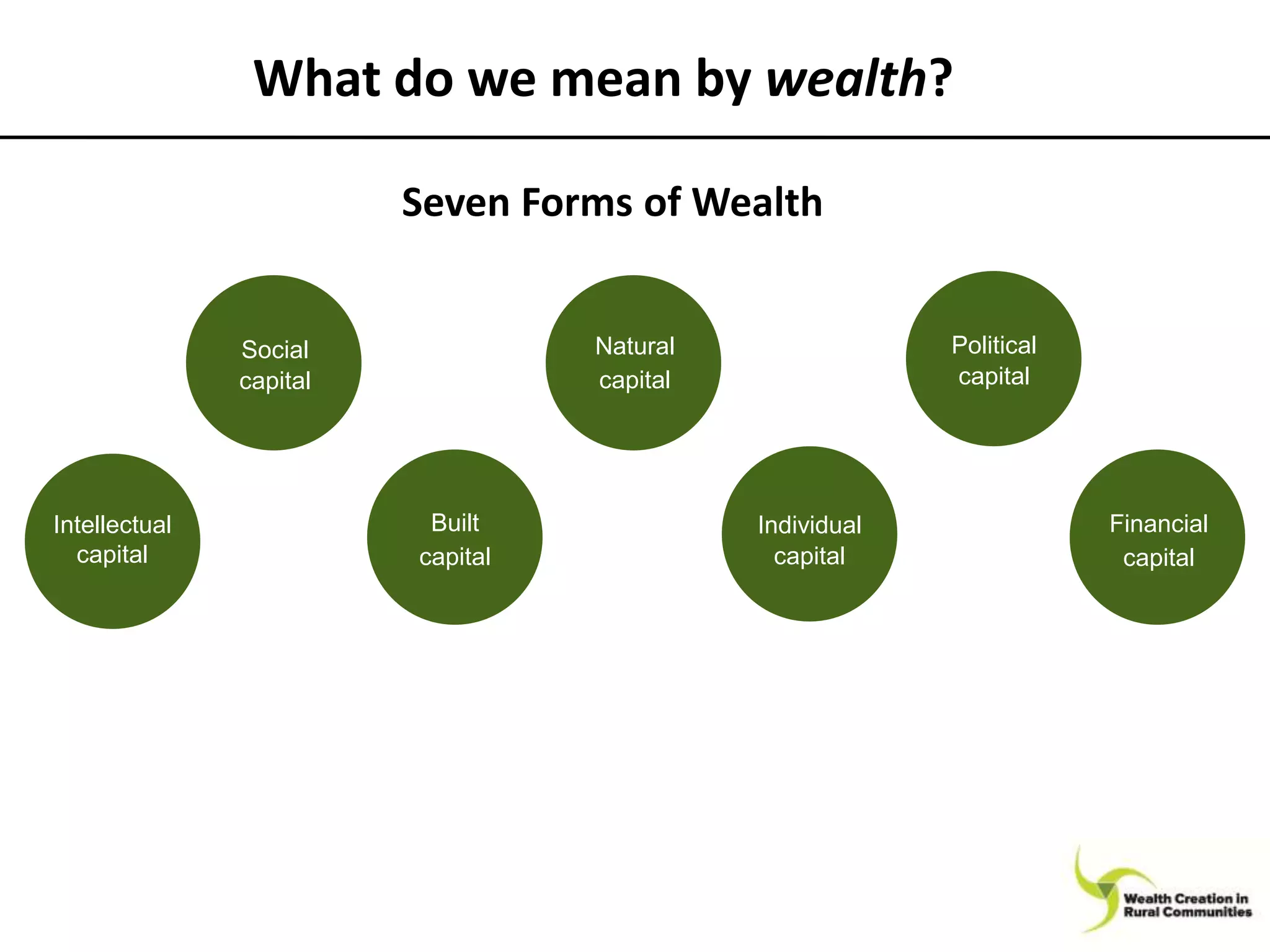 A Brief Overview of Wealth Creation and Value Chains | PPTX
