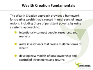 A Brief Overview of Wealth Creation and Value Chains | PPTX