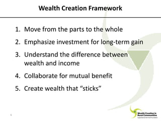 A Brief Overview of Wealth Creation and Value Chains | PPTX