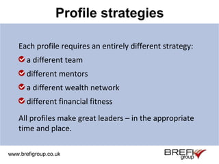 An Introduction to Wealth Dynamics | PPT