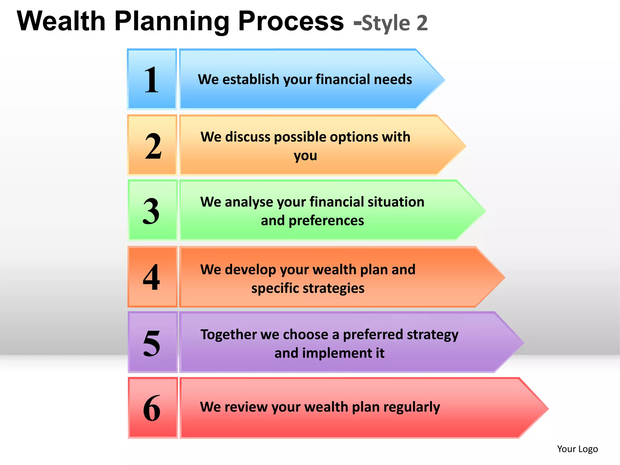 Wealth financial planning process style2 powerpoint presentation ...