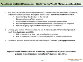 Wealth management | PPT