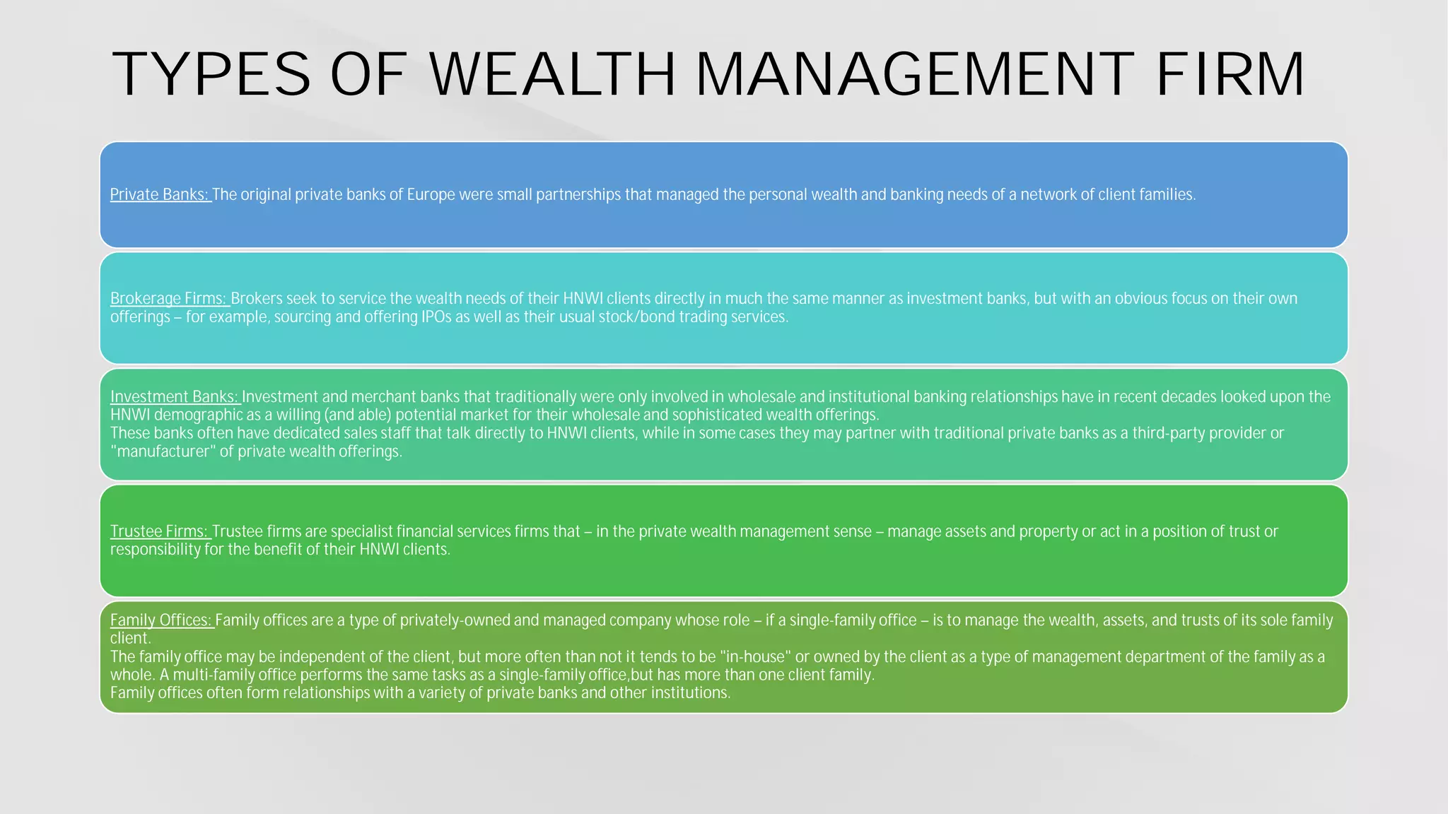 Wealth Management.pdf