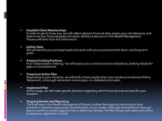 wealth management of Investment banking. | PPTX