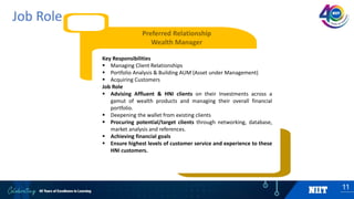 Wealth Management Programme - PPT SP (1).pdf