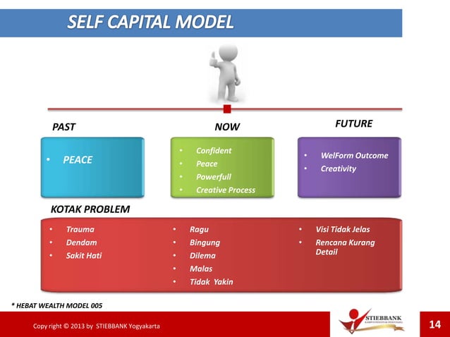 Wealth mastery | PPT