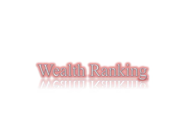 Wealth ranking dr.k.gireesan | PPTX