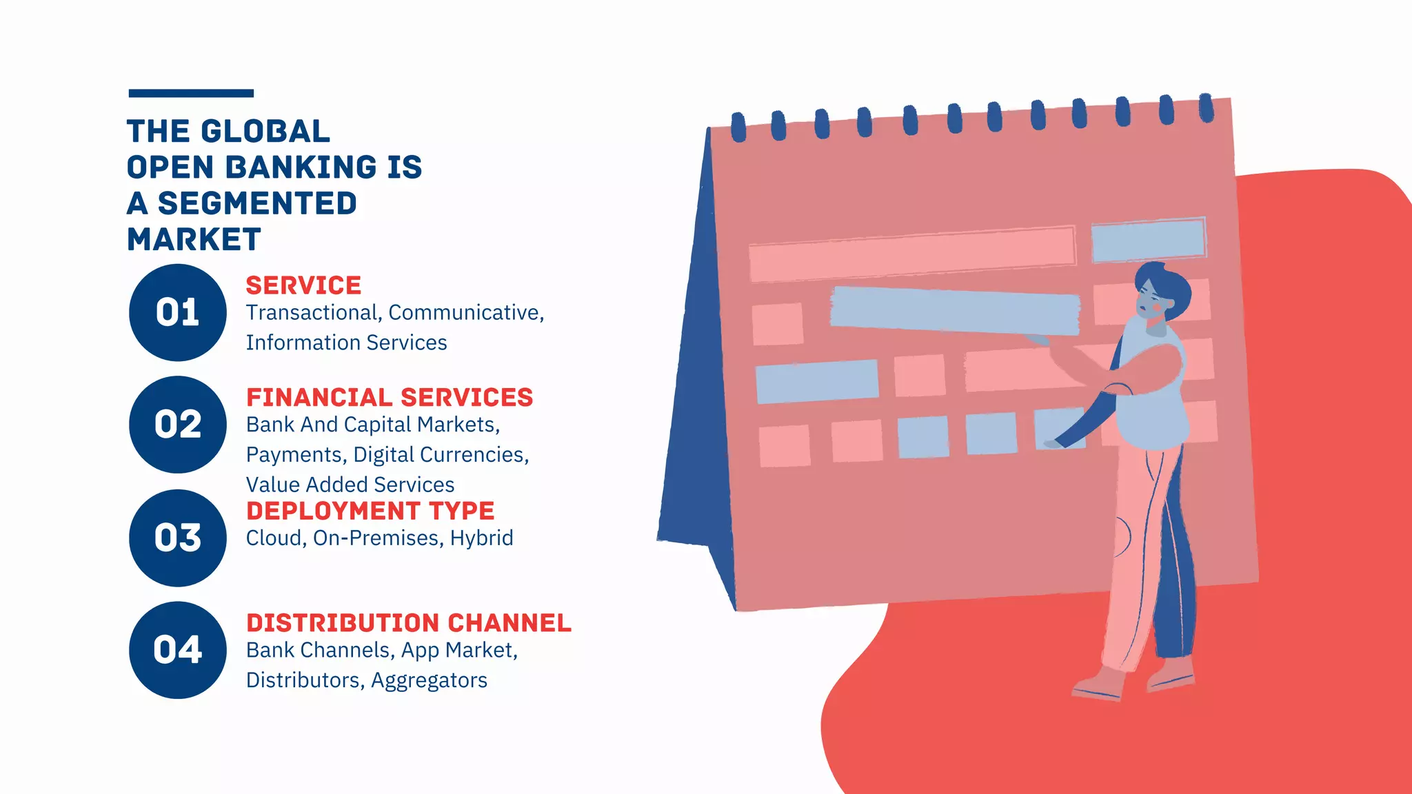 Wealth Reader - Wealth API PSD2 v0.1.pdf