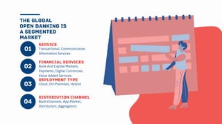 Wealth Reader - Wealth API PSD2 v0.1.pdf