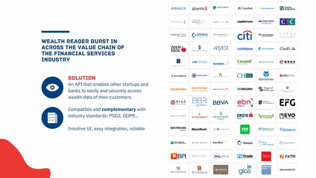 Wealth Reader - Wealth API PSD2 v0.1.pdf