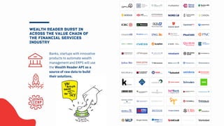 Wealth Reader - Wealth API PSD2 v0.1.pdf