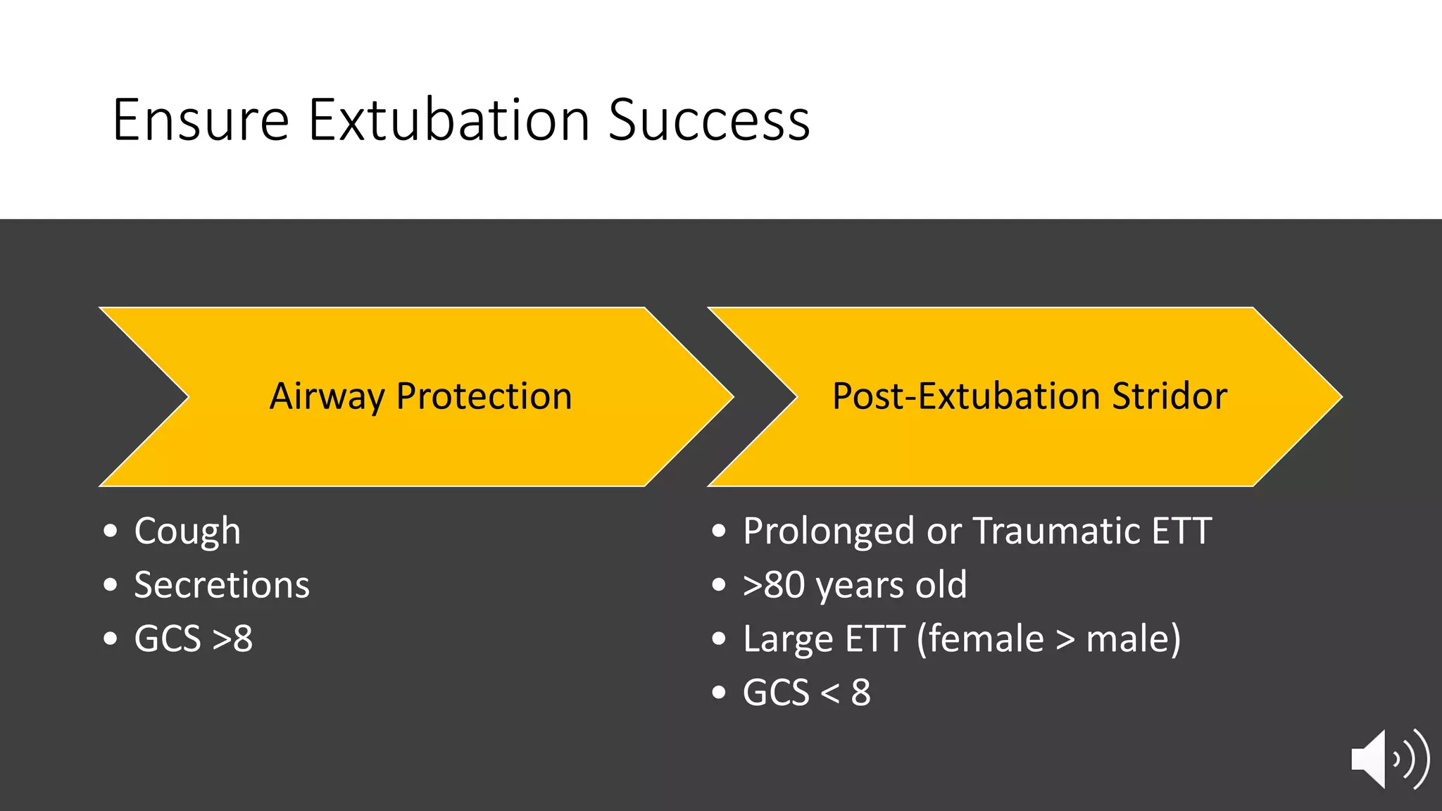Weaning & Discontinuation of Mechanical Ventilation | PPTX
