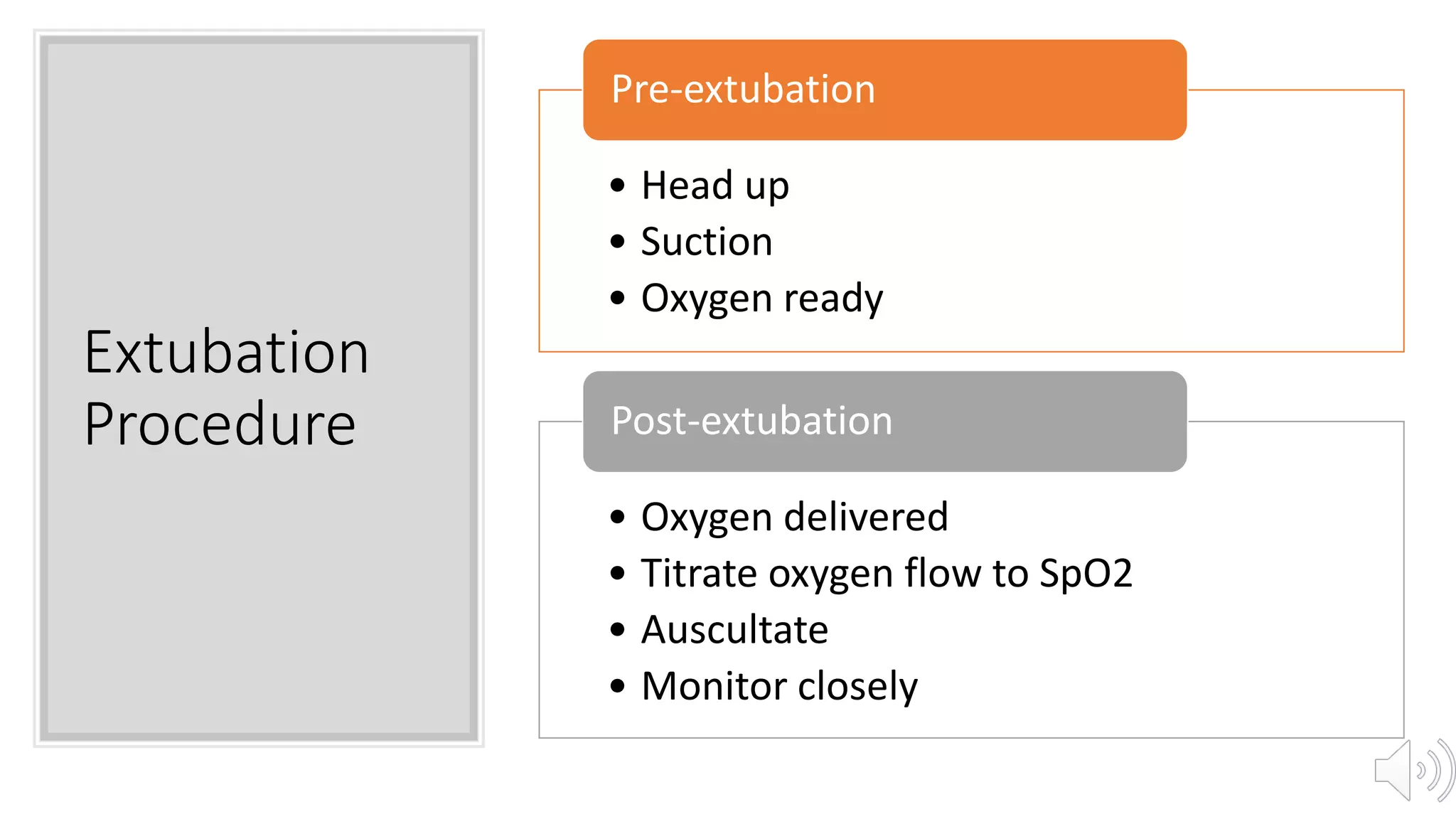 Weaning & Discontinuation of Mechanical Ventilation | PPTX