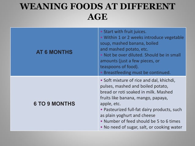 WEANING.pptx | Parenting Babies and Toddlers | Parenting