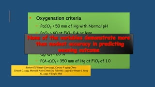 Weaning and discontinuation | PPT