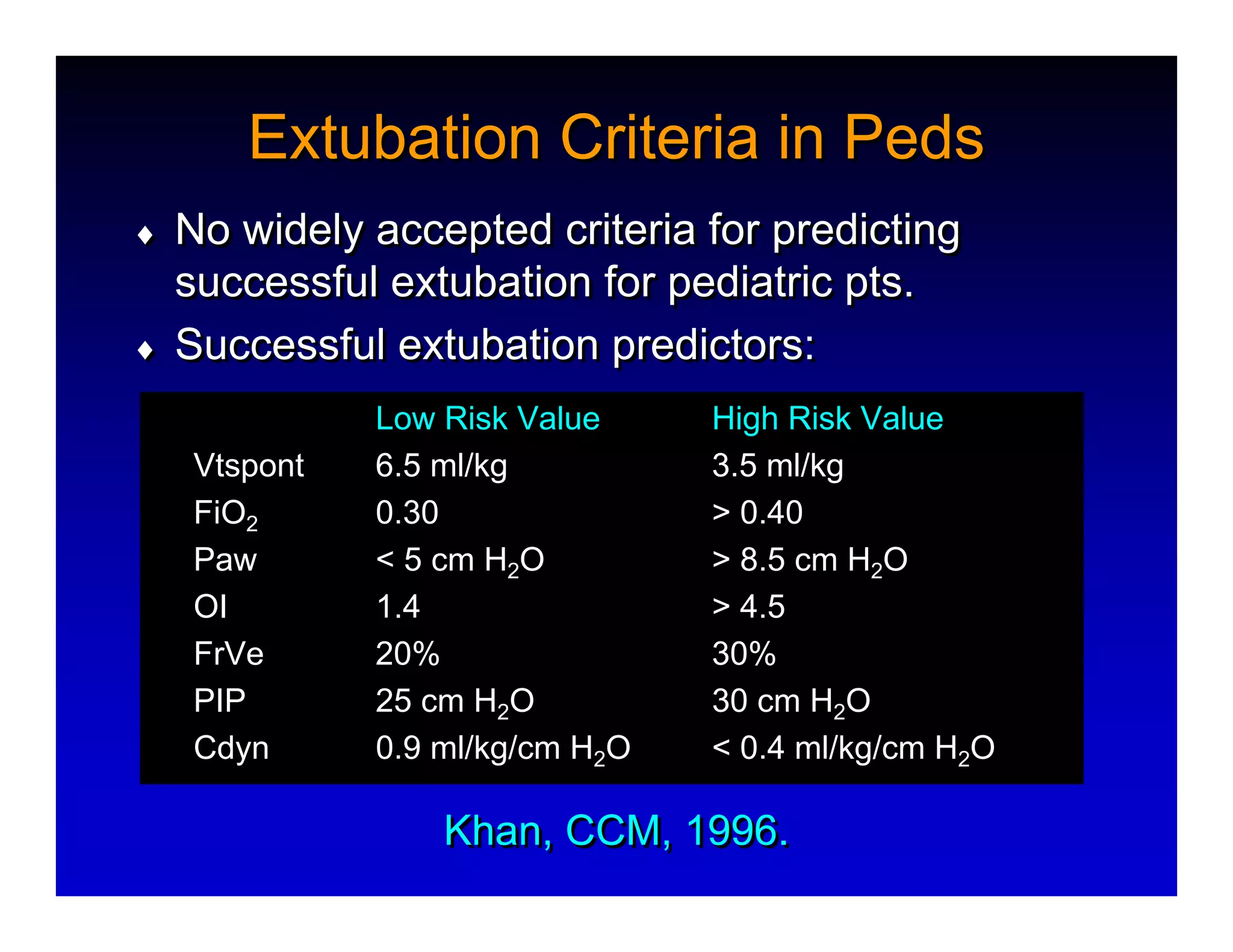 Weaning and Extubation: A Pediatric Prespective | PDF