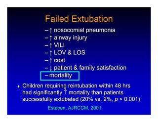 Weaning and Extubation: A Pediatric Prespective | PDF