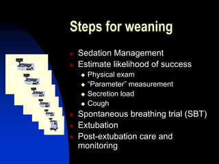 Weaning final (3).ppt