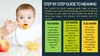 WEANING FOOD.pptx