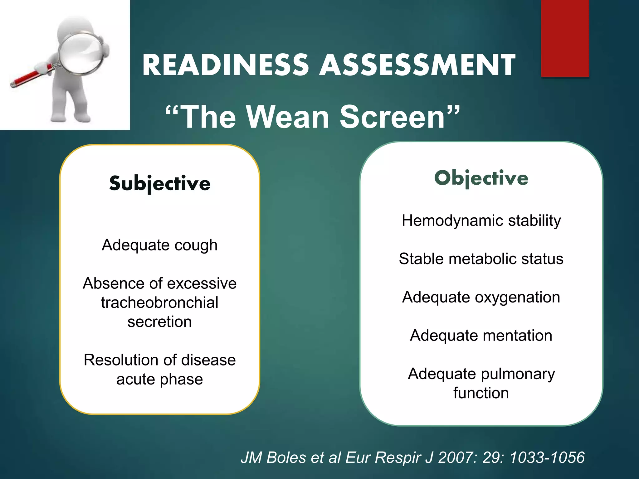 Weaning from mechanical ventilation | PPTX