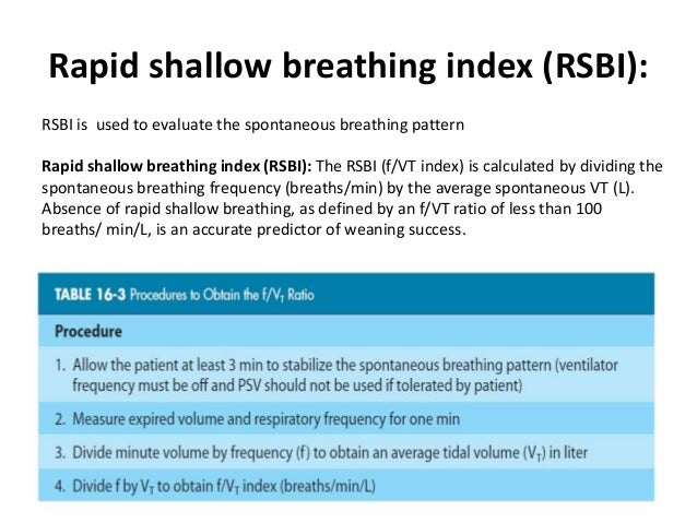 Weaning from mechanical ventilation