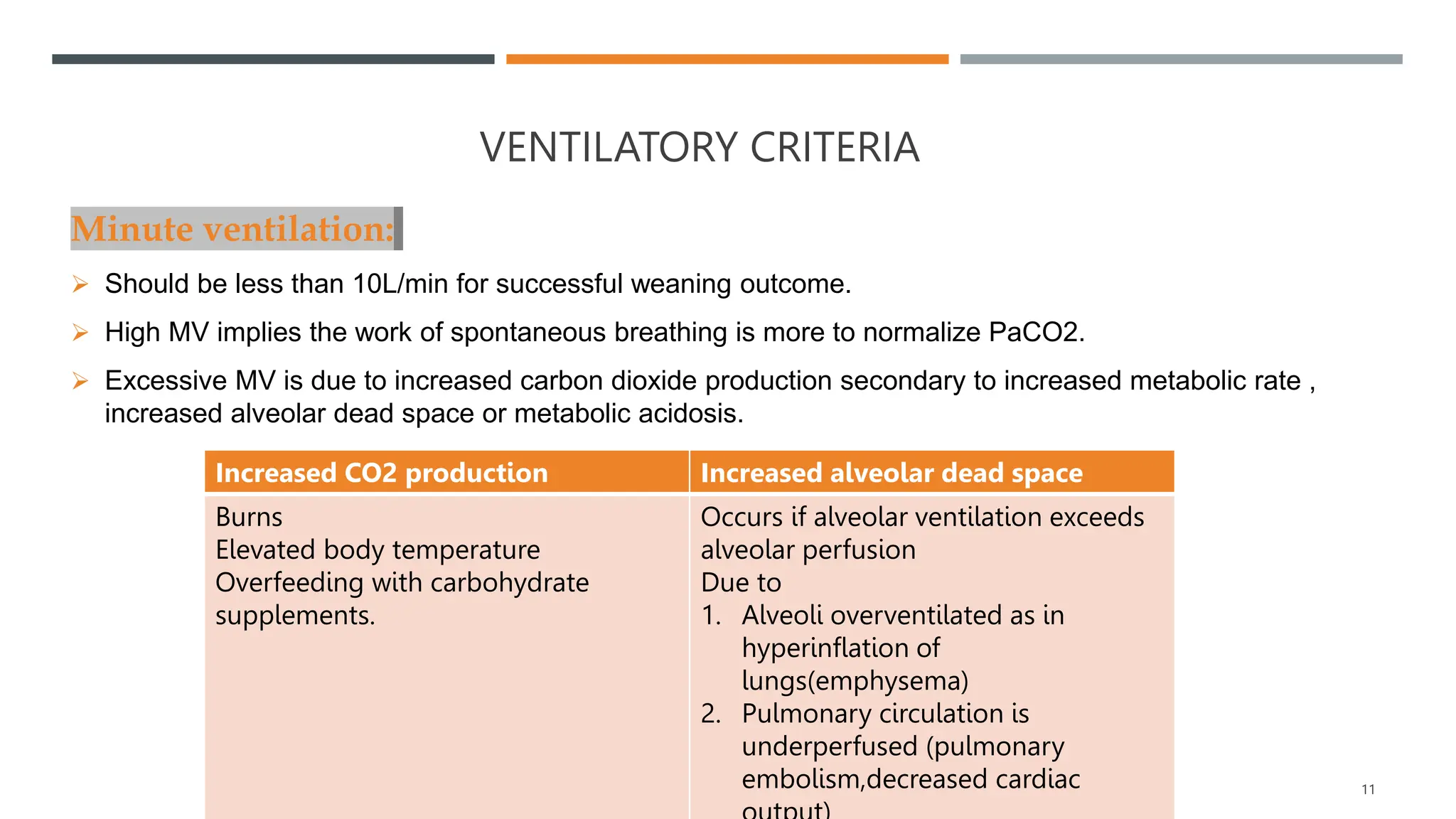 Weaning from mechanical ventilation.pptx