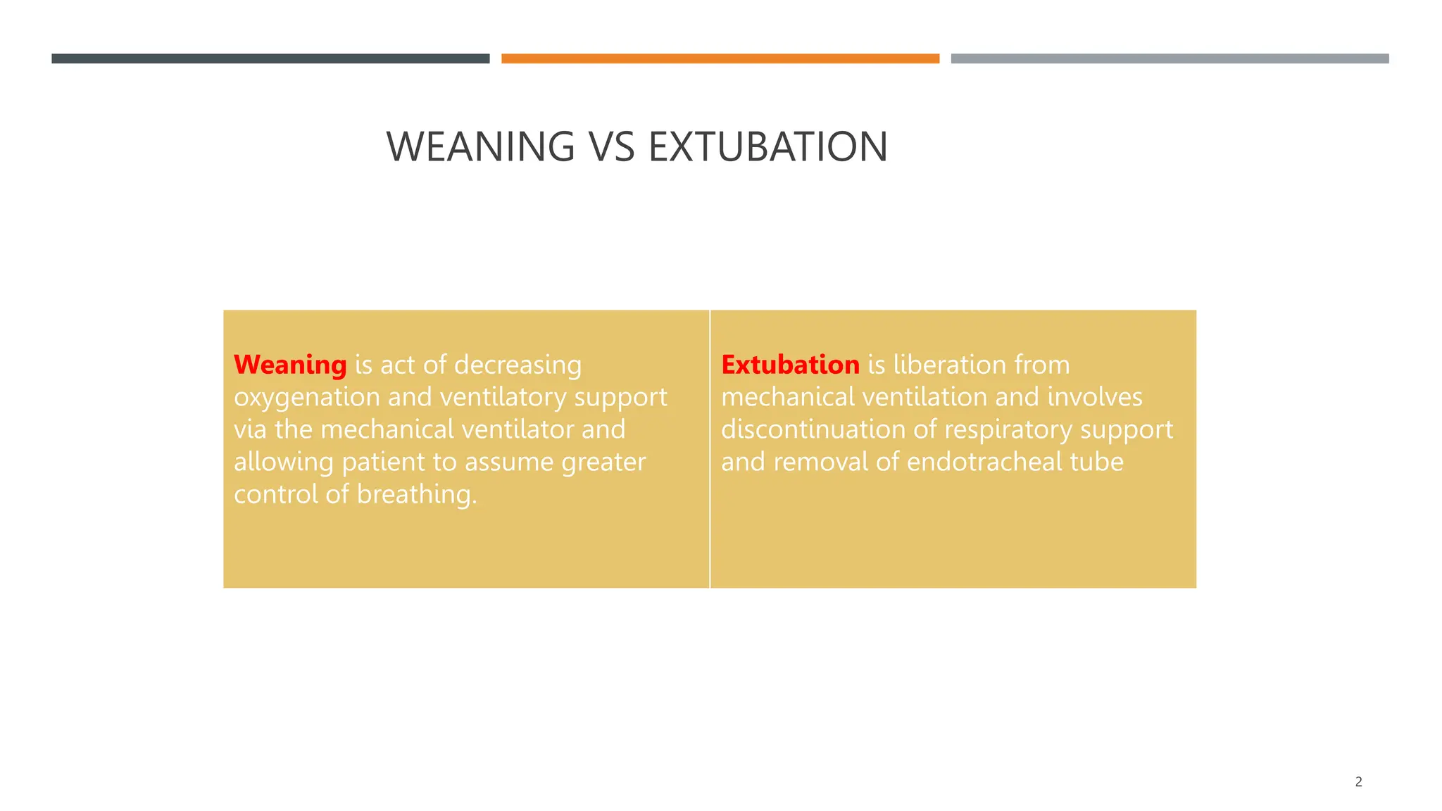 Weaning from mechanical ventilation.pptx