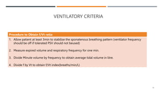 Weaning from mechanical ventilation.pptx