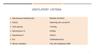 Weaning from mechanical ventilation.pptx