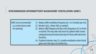 Weaning from mechanical ventilation.pptx