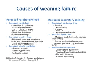Weaning from mechanical ventilation and extubation by dr tareq | PPTX