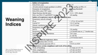 Weaning from Mechanical ventilation .pdf