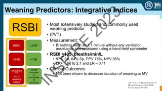 Weaning from Mechanical ventilation .pdf
