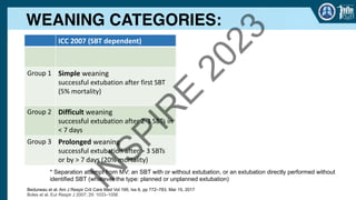 Weaning from Mechanical ventilation .pdf