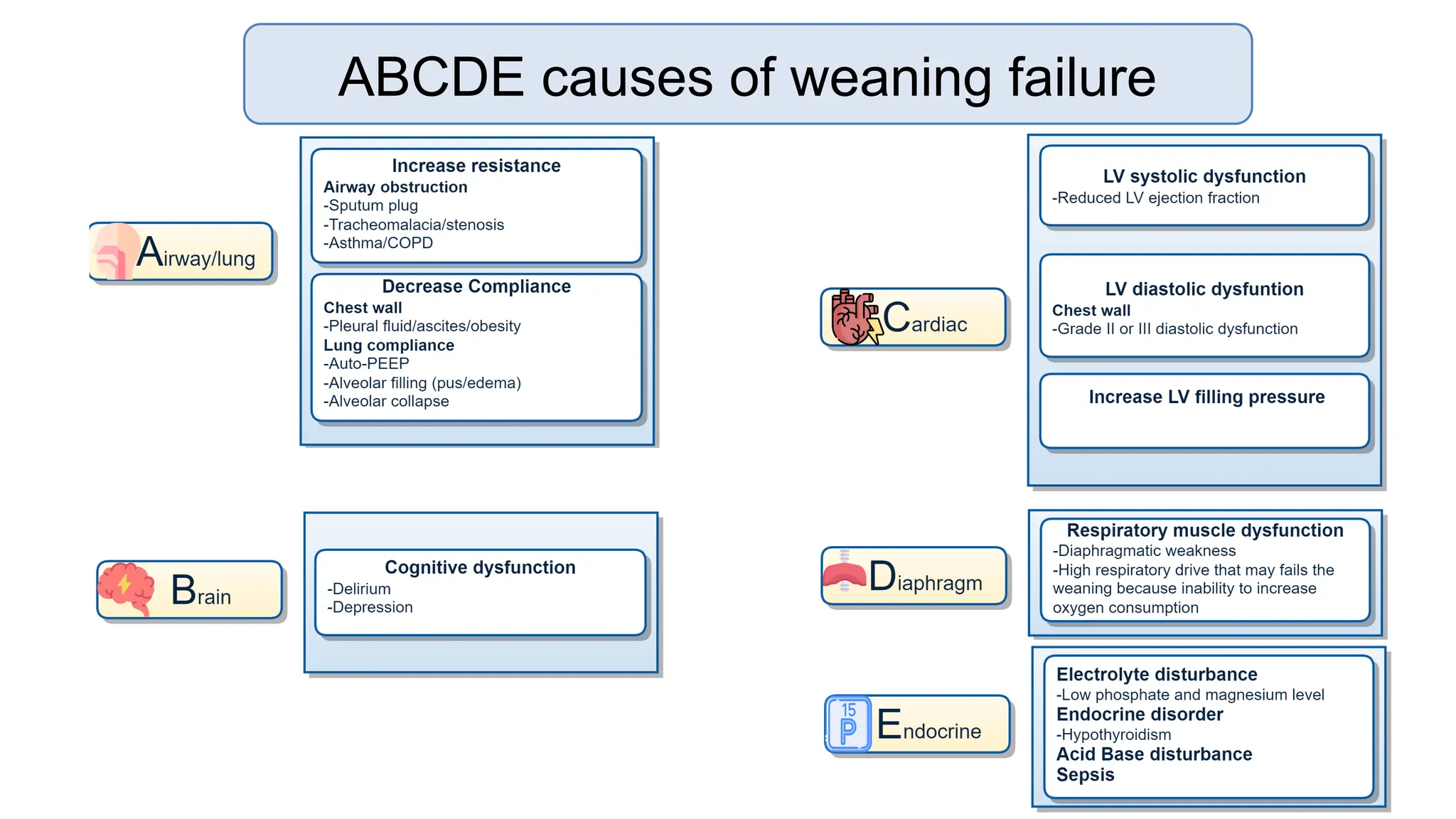 Weaning guidelines who by Dr hamza .pptx