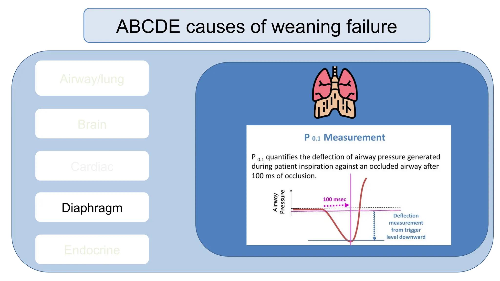 Weaning guidelines who by Dr hamza .pptx